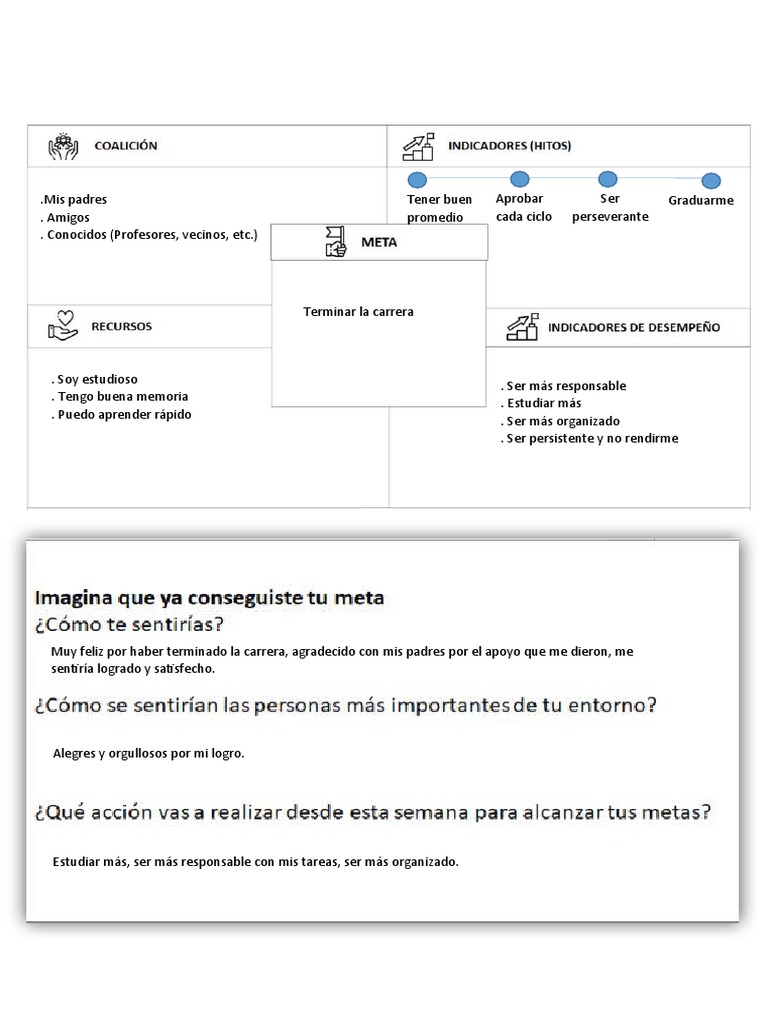 Tabla De Plan De Vida Pdf