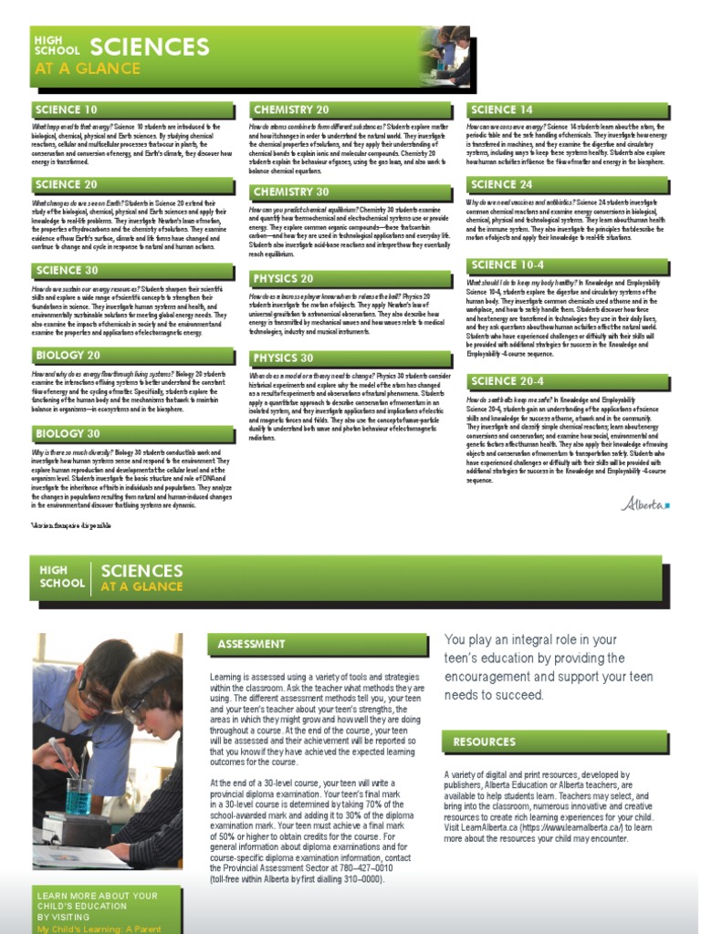 Hs Science | PDF | Chemistry | Science