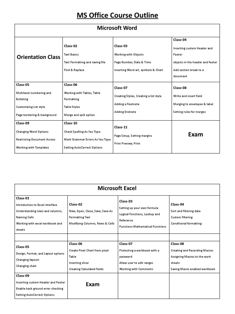 1) MS Office Course Outline.docx | PDF | Microsoft Excel | Computing