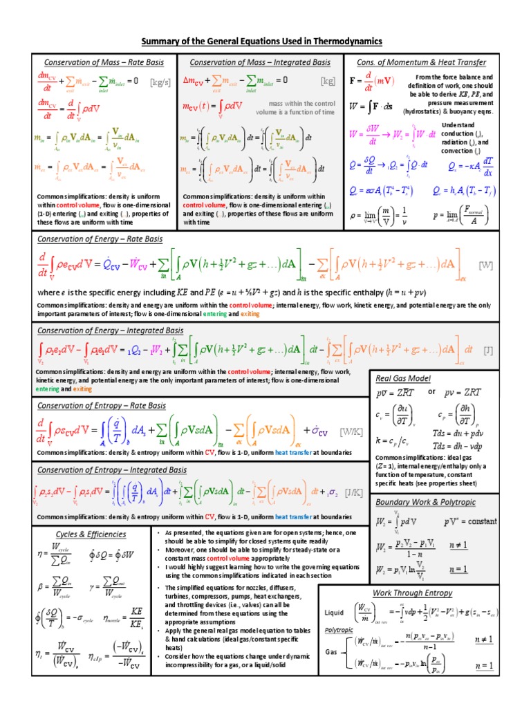 Thermodynamics General Equations Summary | PDF | Gases | Enthalpy