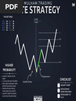 TTrades Model | PDF | Market Trend | Foreign Exchange Market