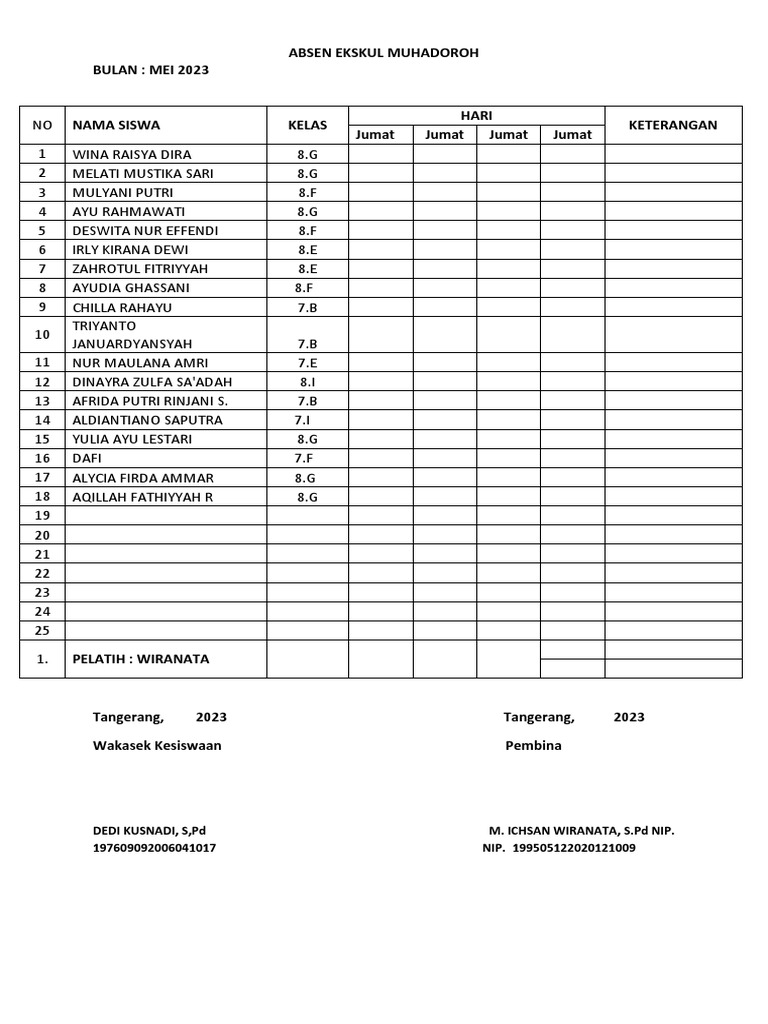 Absen Muhadoroh | PDF