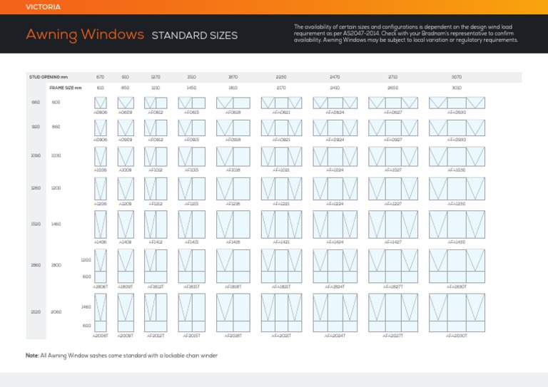 Awning Windows Standard Sizes VIC | PDF