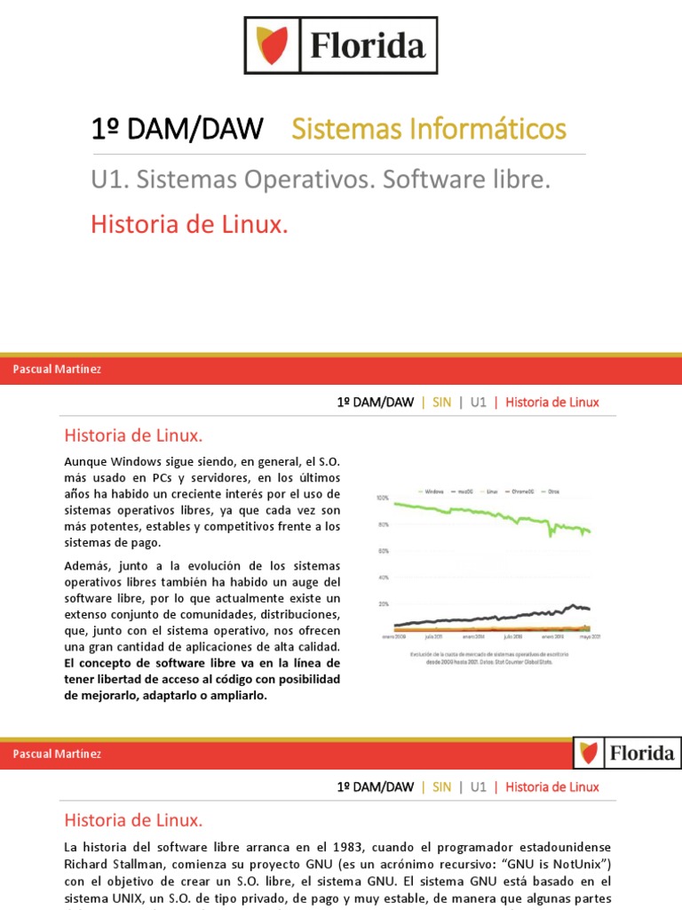 U1. 2 - Historia de Linux | PDF | Ñu | Software del sistema