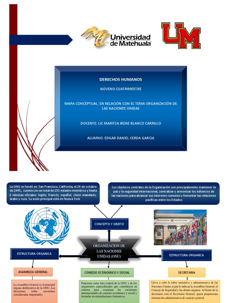 Mapa Conceptual de la ONU y su Estructura | PDF | Naciones Unidas ...