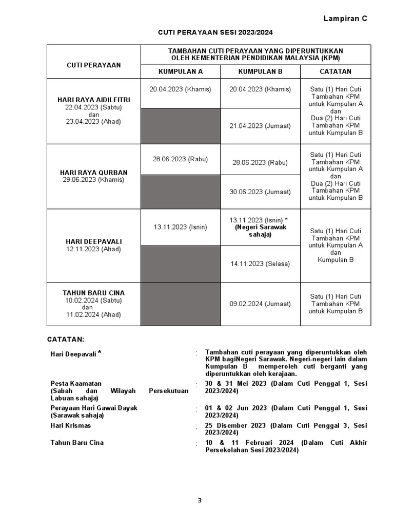 Jadual Cuti Cuti Umum Negeri Sabah | PDF