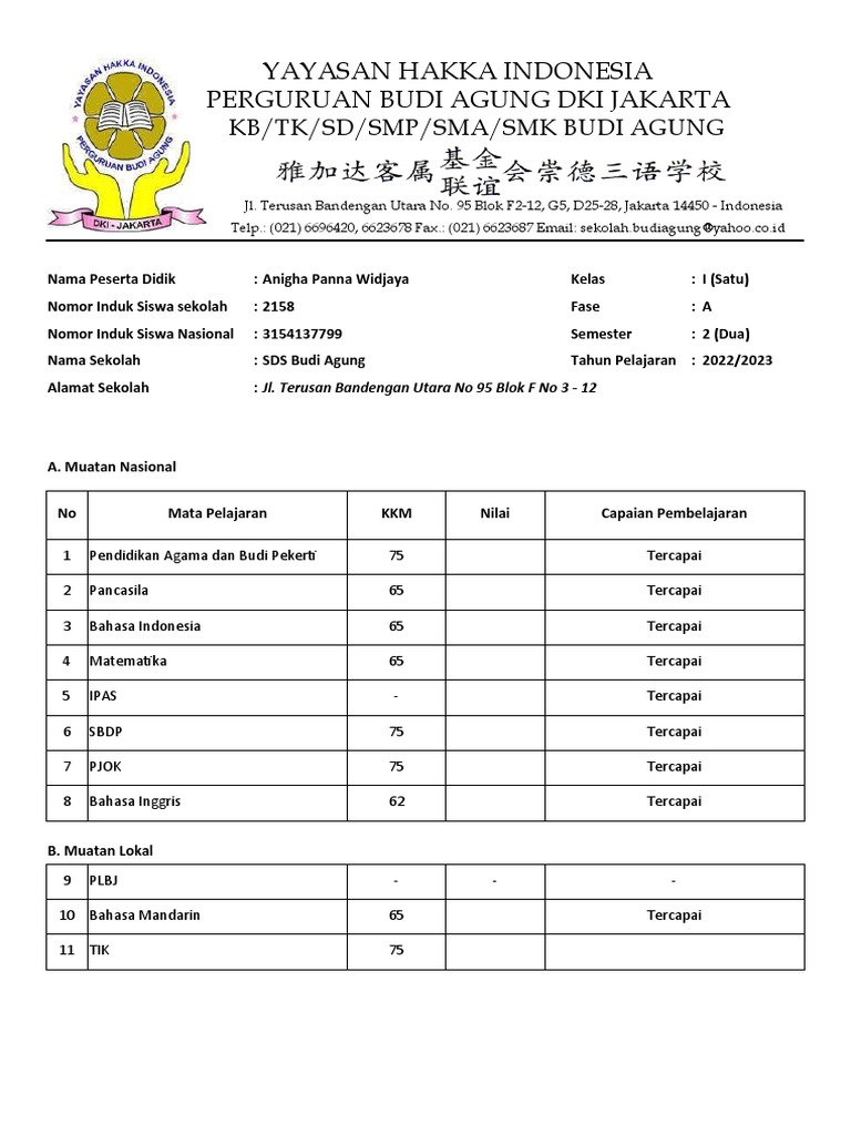 Raport KurMer Semester 2 | PDF