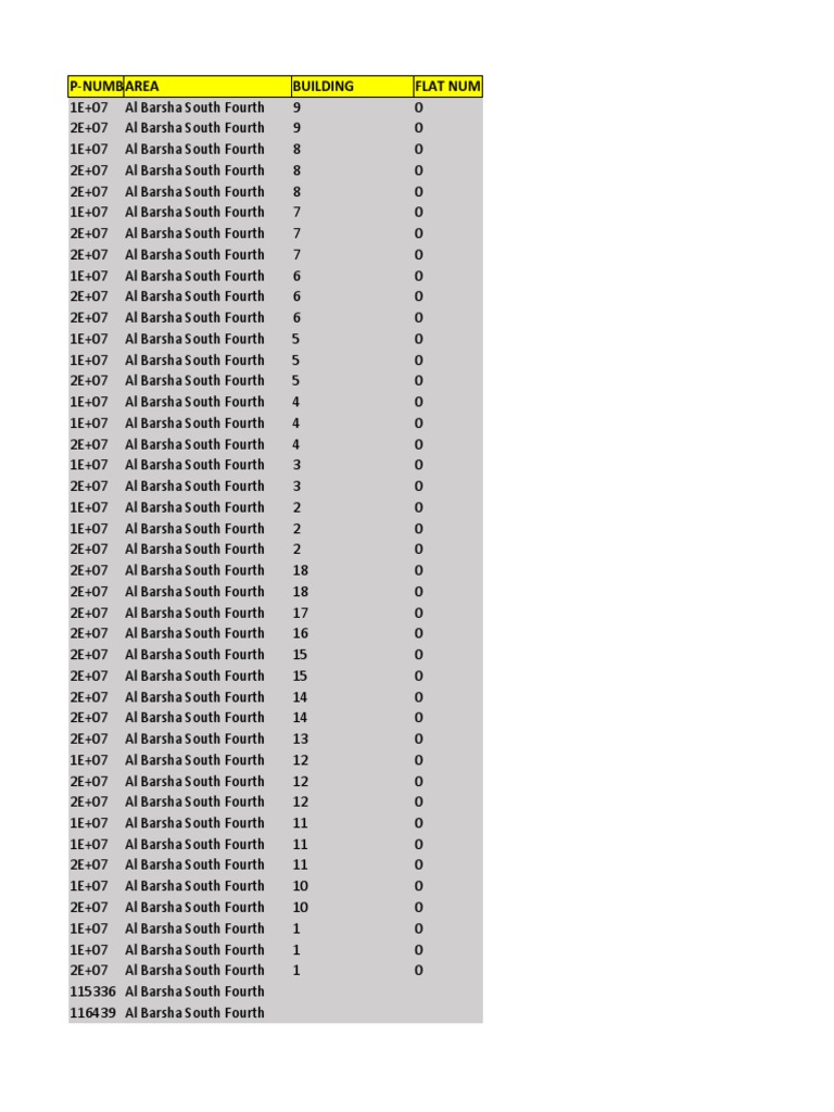 Al Barsha South Fourth - JVC | PDF