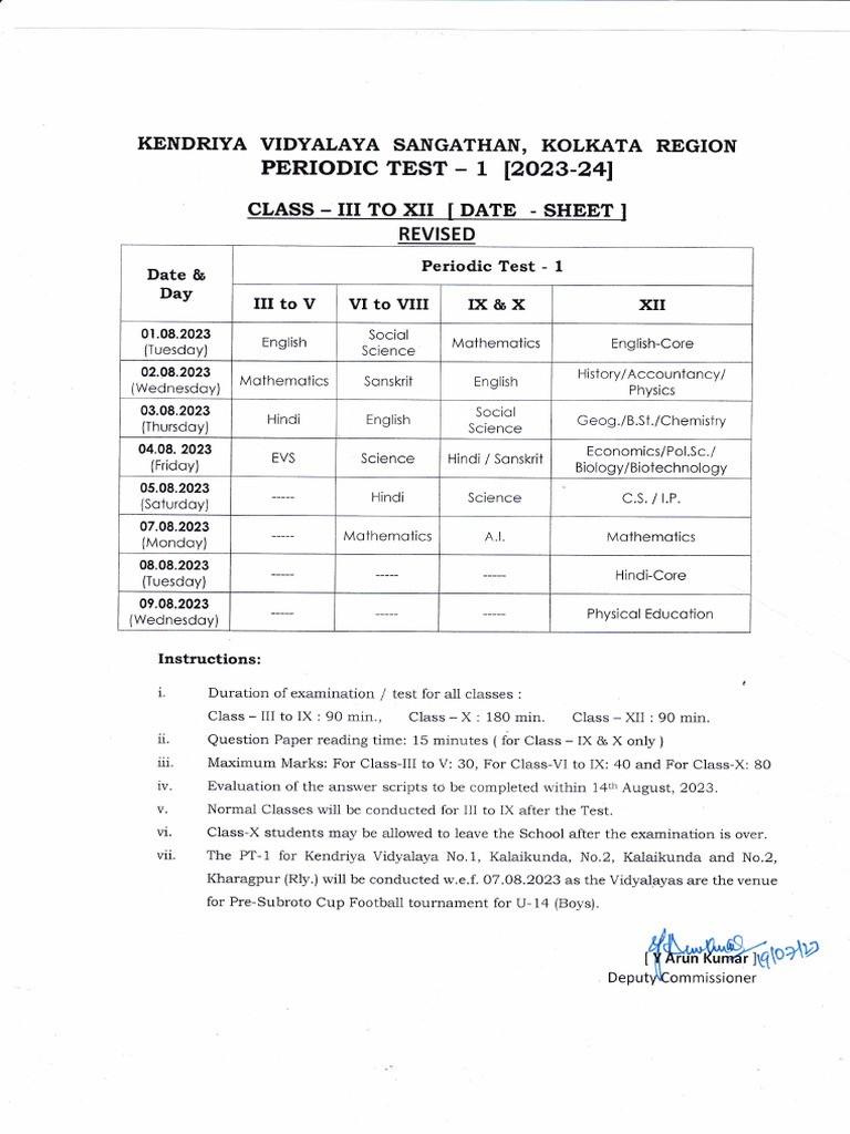 Periodic Test | PDF | Science