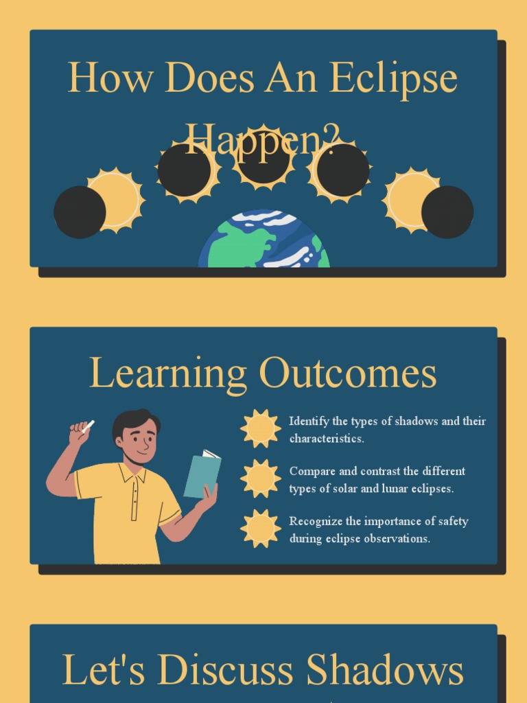 Solar and Lunar Eclipses Science Presentation in Yellow Blue ...