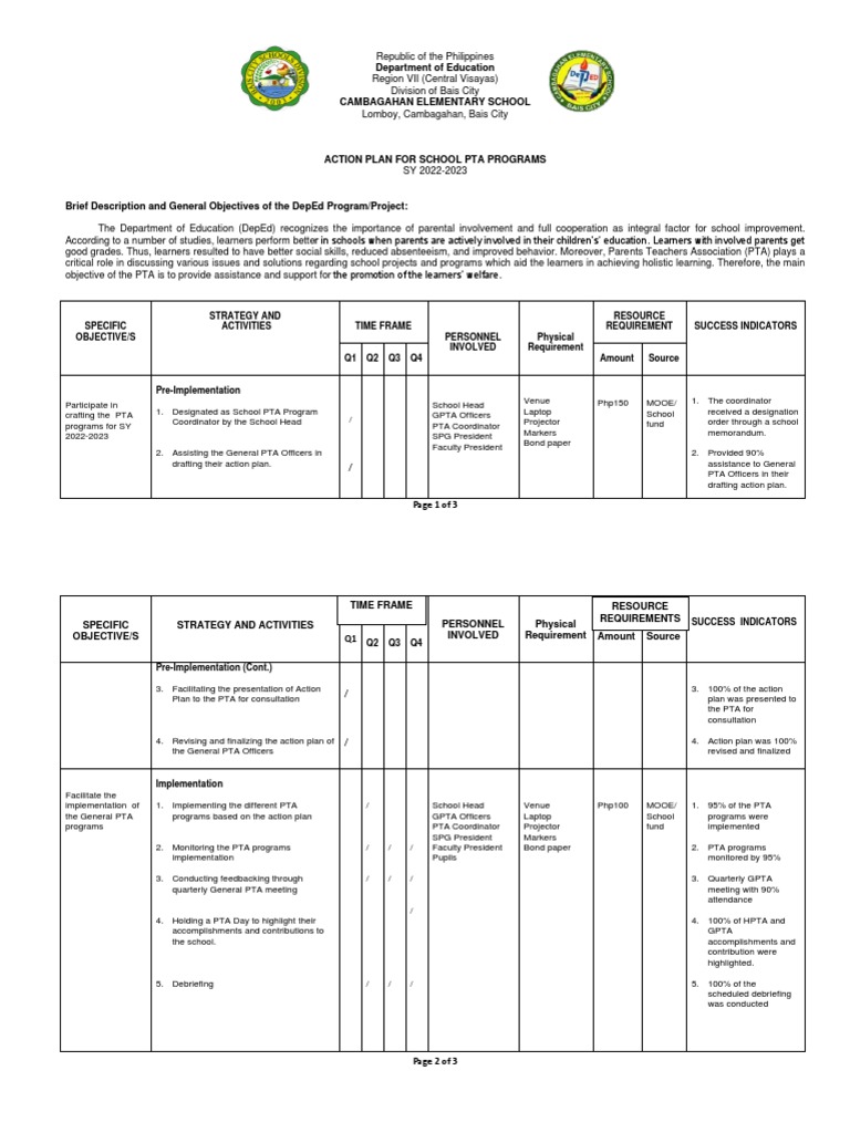 Action Plan for PTA Programs 2022-2023 | PDF | Learning | Behavior ...