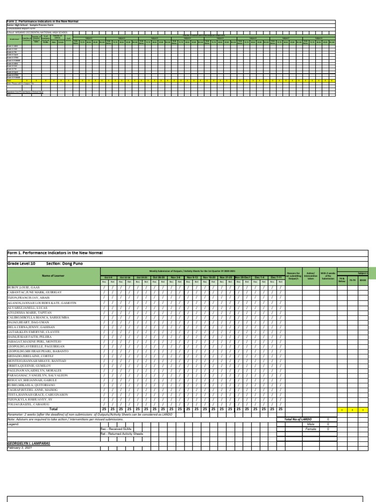 M E Forms 12 Dong Puno | PDF
