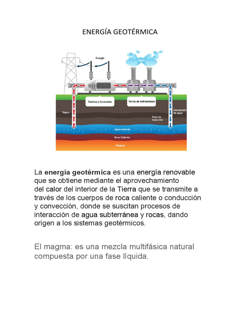Exposicion de Cta | PDF