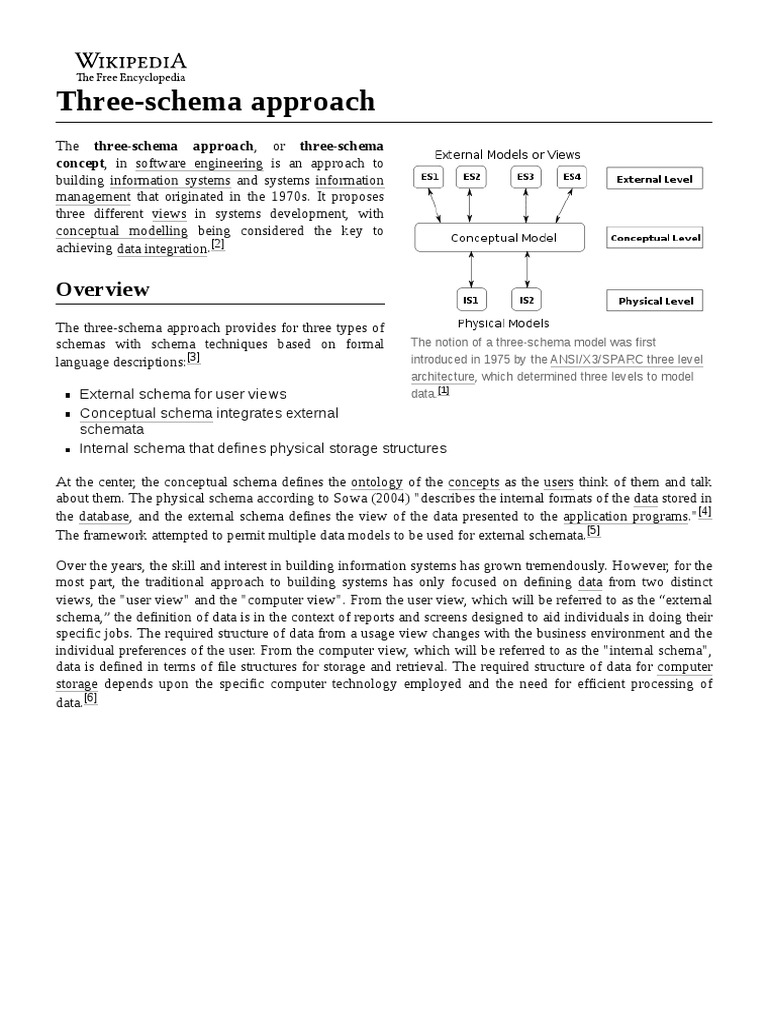 Three-Schema Approach | PDF | Databases | Systems Theory Three-Schema Approach | PDF | Databases | Systems Theory