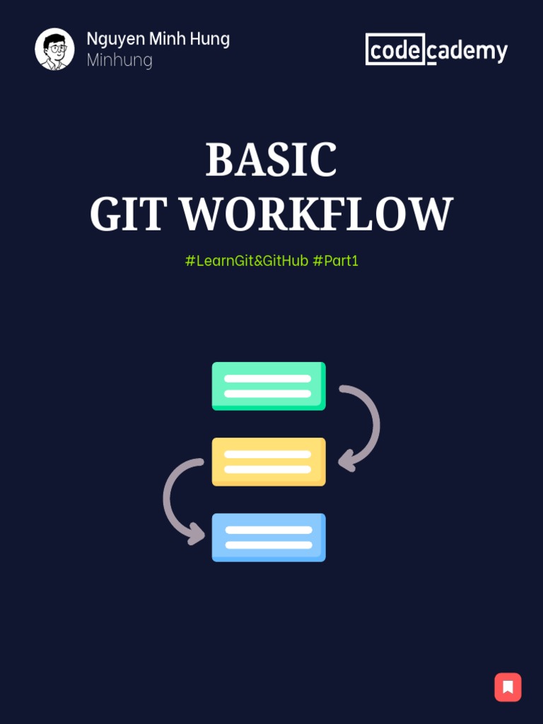 Learn Git & GitHub | PDF