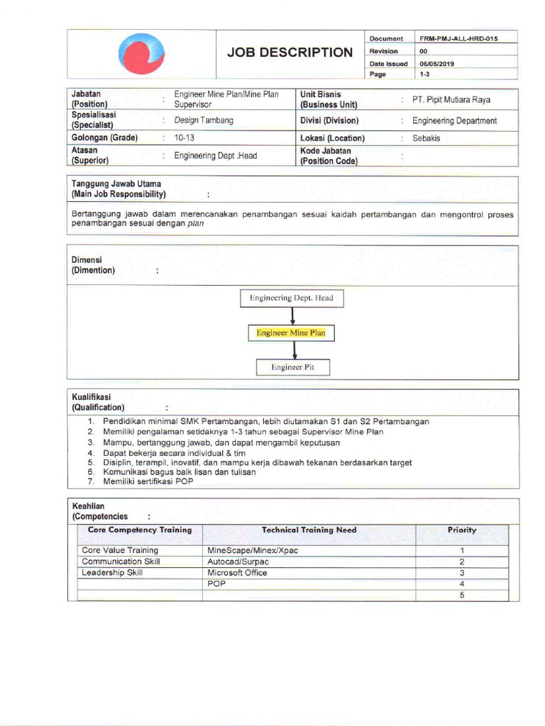 JOBDESK Engineer Mine Plan | PDF