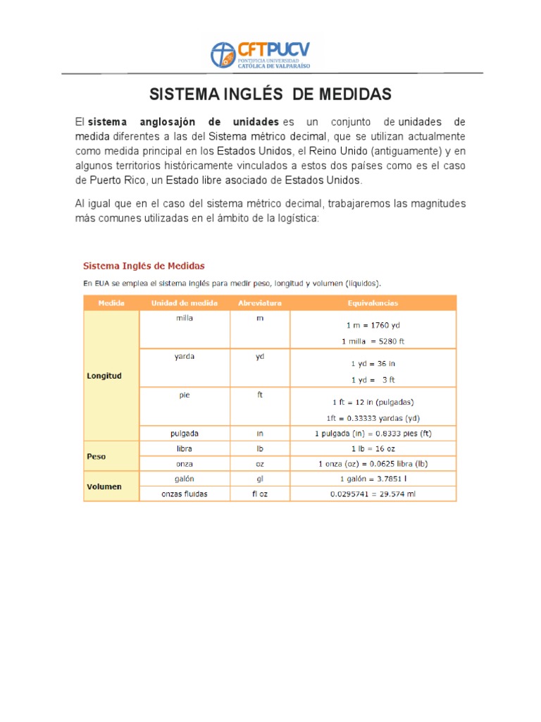 Sistema Inglés de Medidas | PDF
