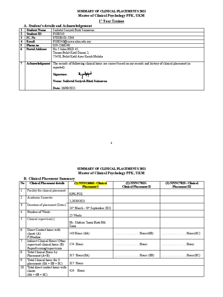 Clinical Placements Summary 2021 - (Saidatul Sariyah) - (P108543) - 1st Year Trainee - 17082021 ...
