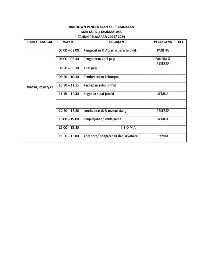 Rundown PKP 2023-2024 2 | PDF