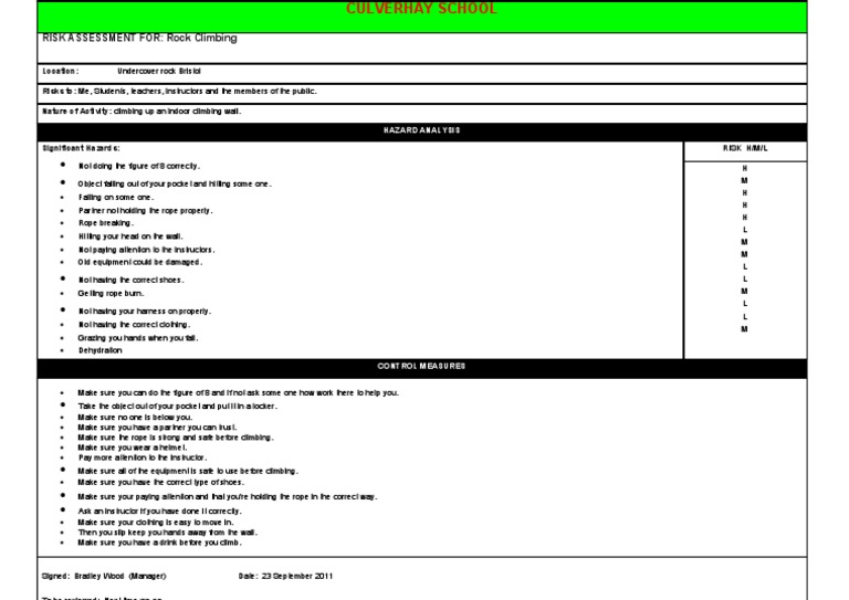 Risk Assessment Climbing BW | PDF