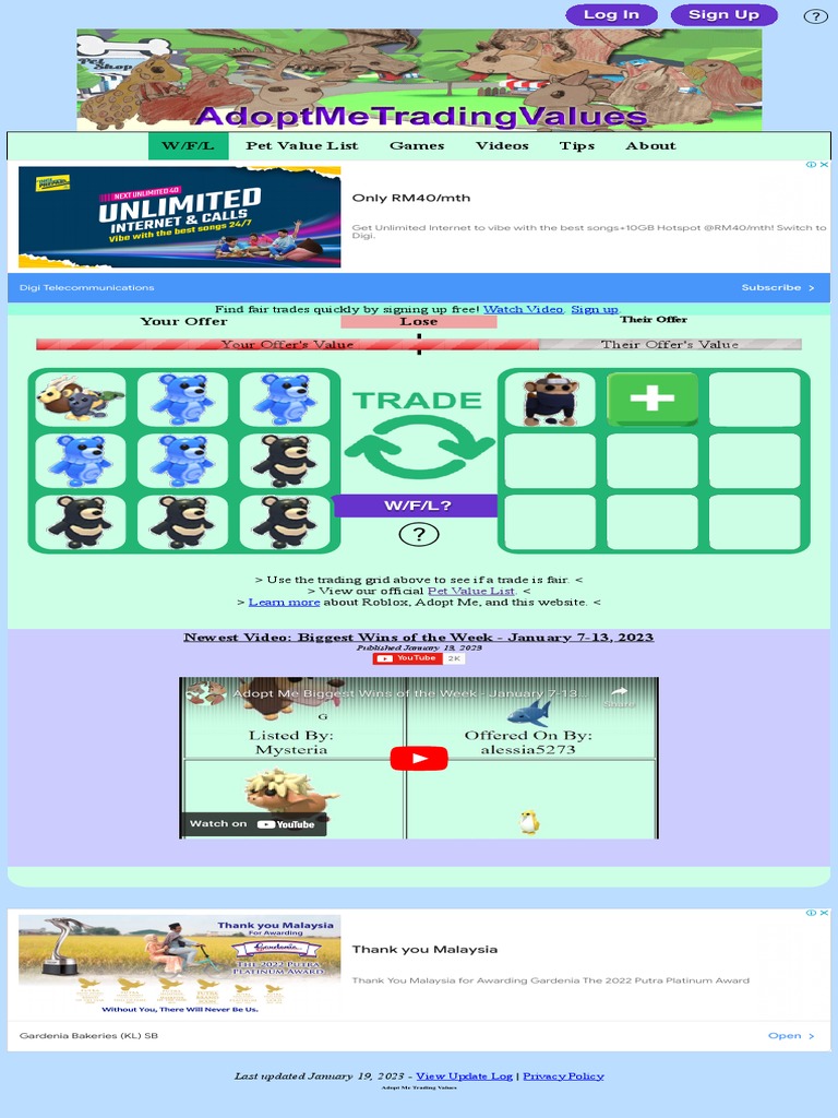 Roblox Adopt Me Trading Values - Win Fair Lose WFL 2 | PDF