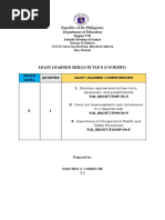 Tle Action Plan Sy 2025-2026 | PDF | Mentorship | Learning