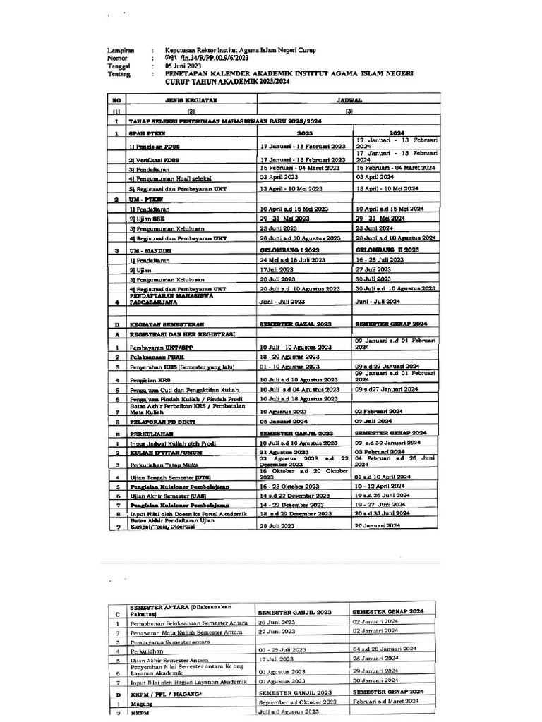 Kalender Akademik IAIN CURUP | PDF