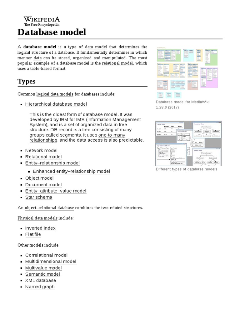 Database Model | Download Free PDF | Databases | Relational Model