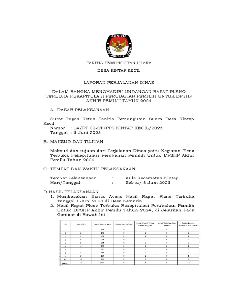 Format LHP | PDF | Sains & Matematika