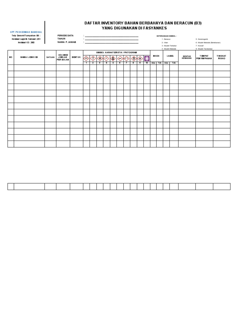 Tabel Daftar Inventory Limbah B3 | PDF
