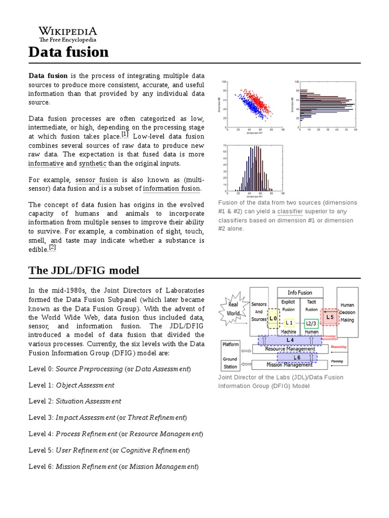 Data Fusion Pdf Data Information Retrieval