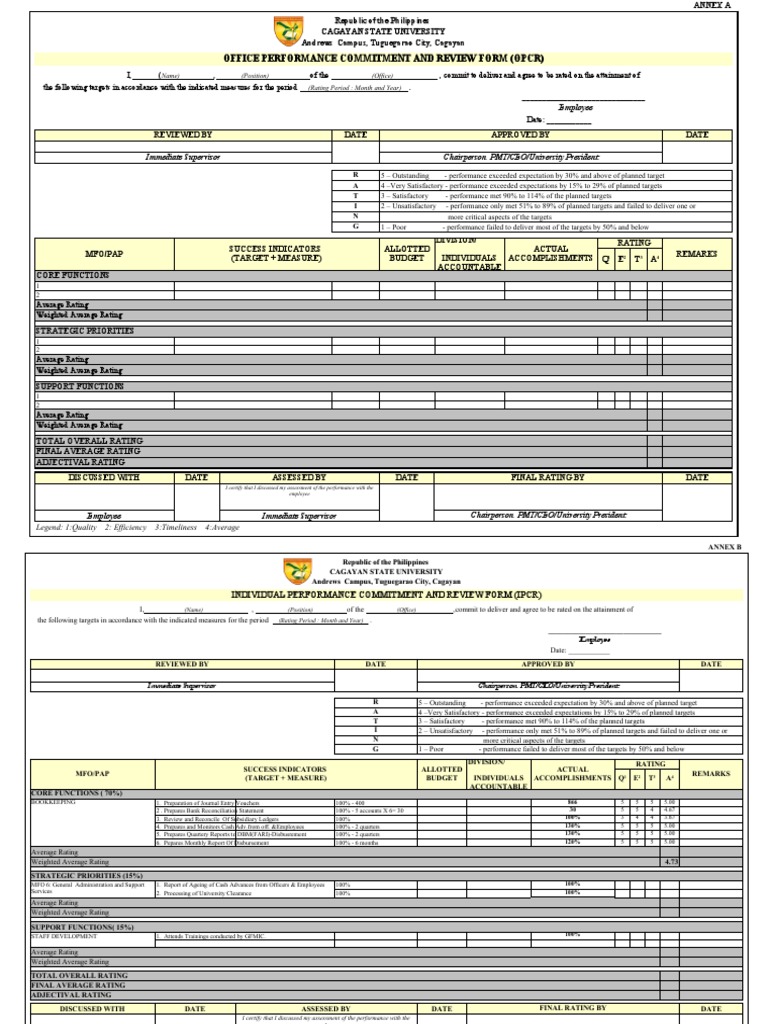 NEW - OPCR-and-IPCR-template | Download Free PDF | Business | Economies