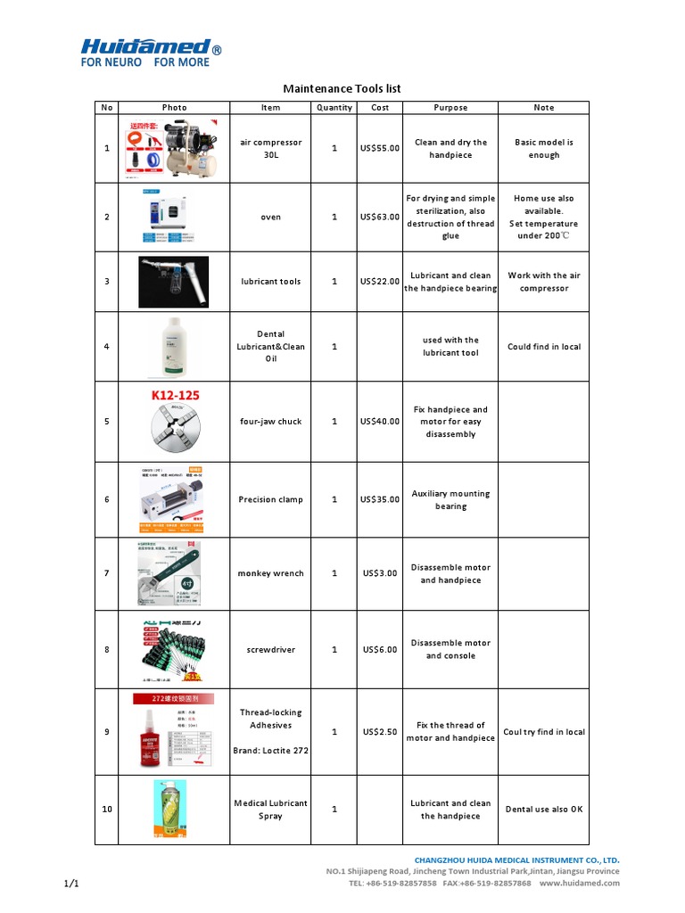 Toolkit List | PDF | Secondary Sector Of The Economy | Industrial Processes