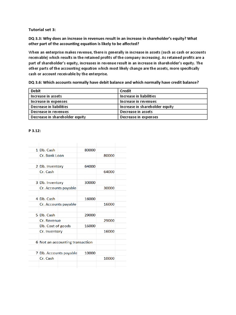 Comm1140 HW W3 | PDF
