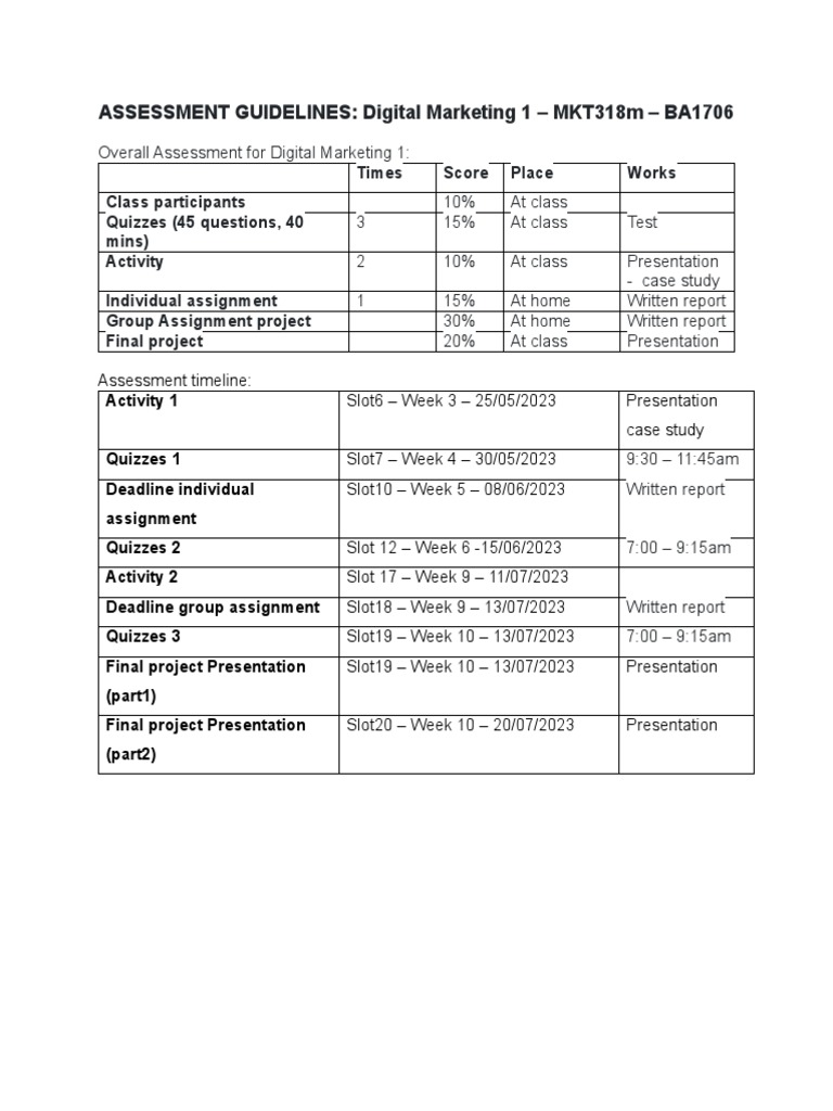 Digital Marketing 1 Assessment Guide | PDF