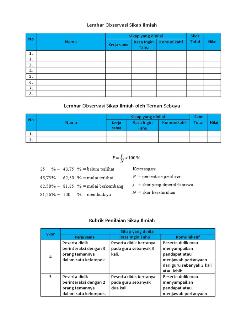 Lembar Observasi Sikap Ilmiah | PDF