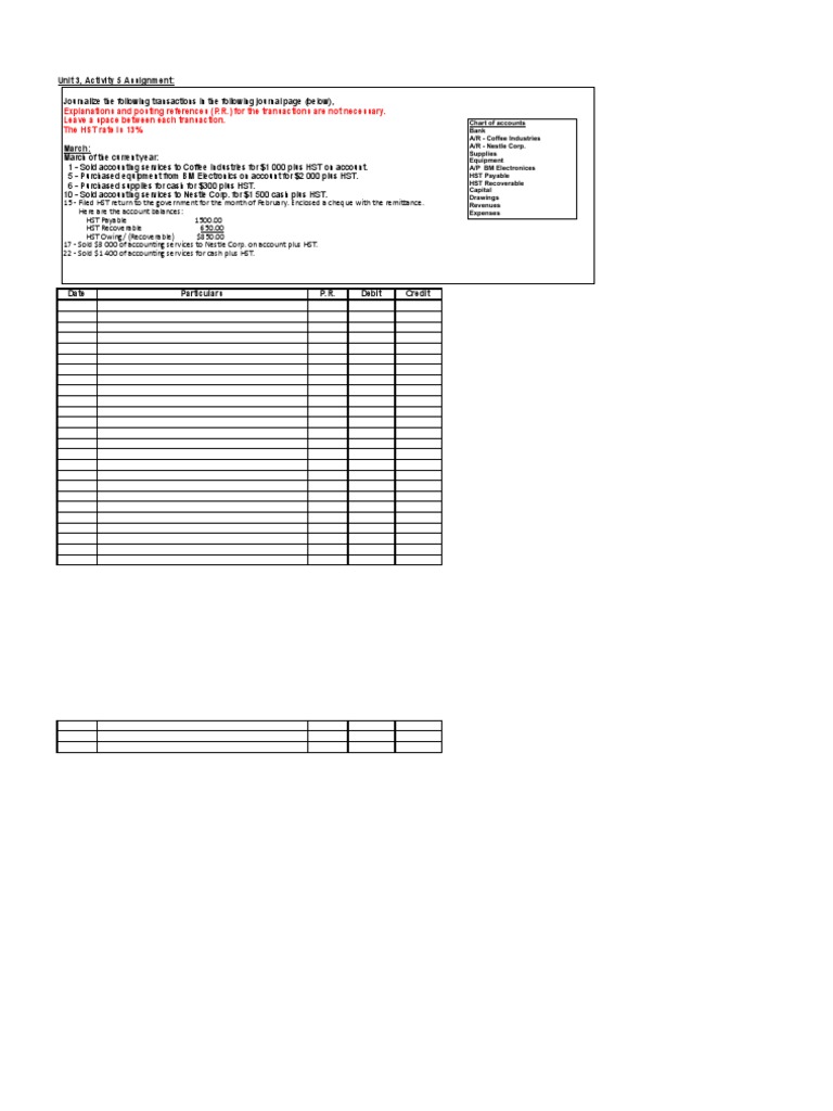 U3A5 HST Assignment Template | PDF