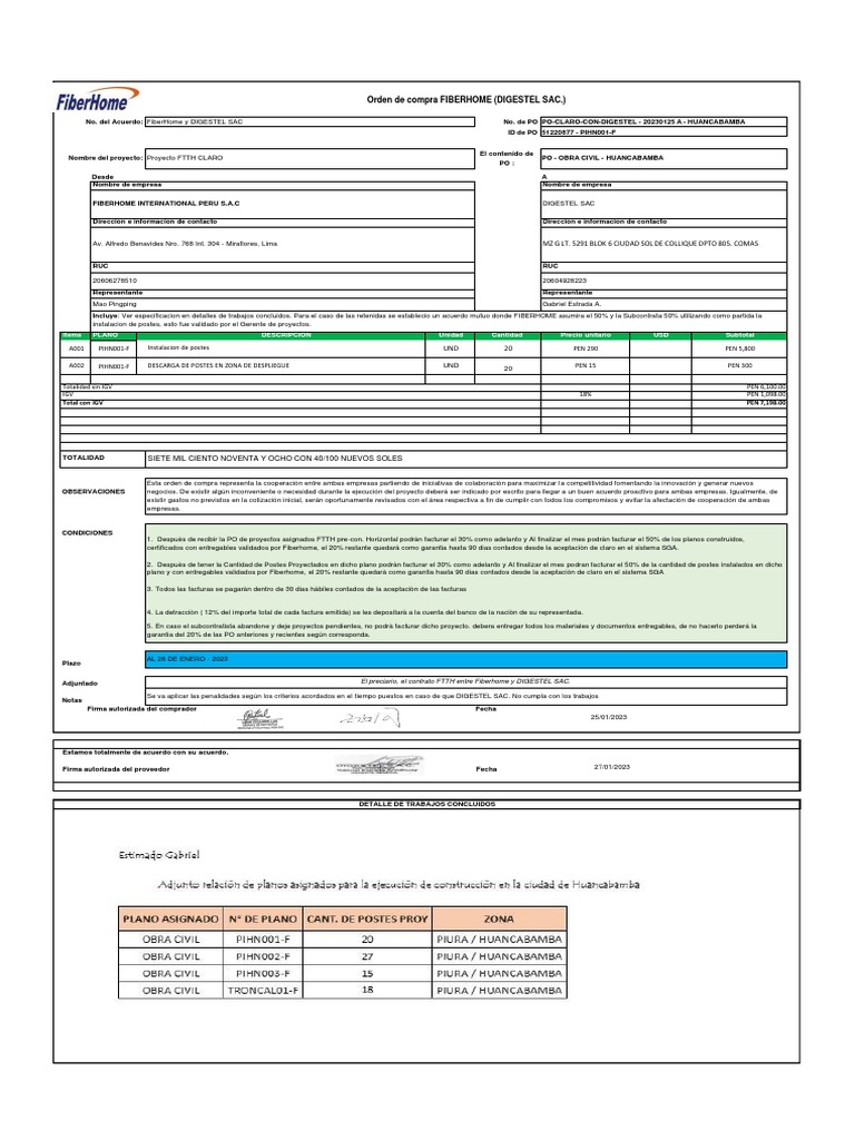 Po 877 Digestel Obracivil Pihn001 F Huancabamba (Piura) | PDF | Economias
