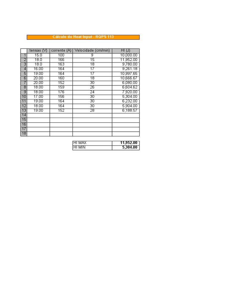 Cálculo Heat Input | PDF