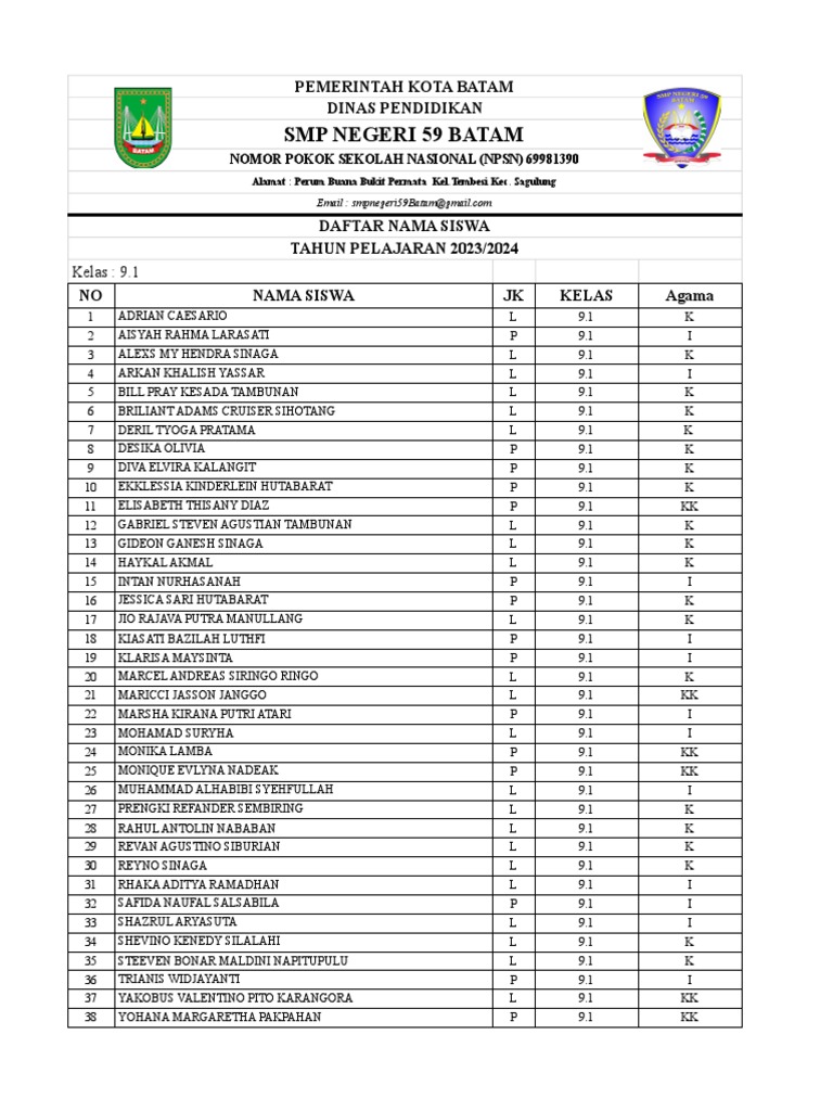 Daftar Nama Siswa Tp. 2023-2024 | PDF