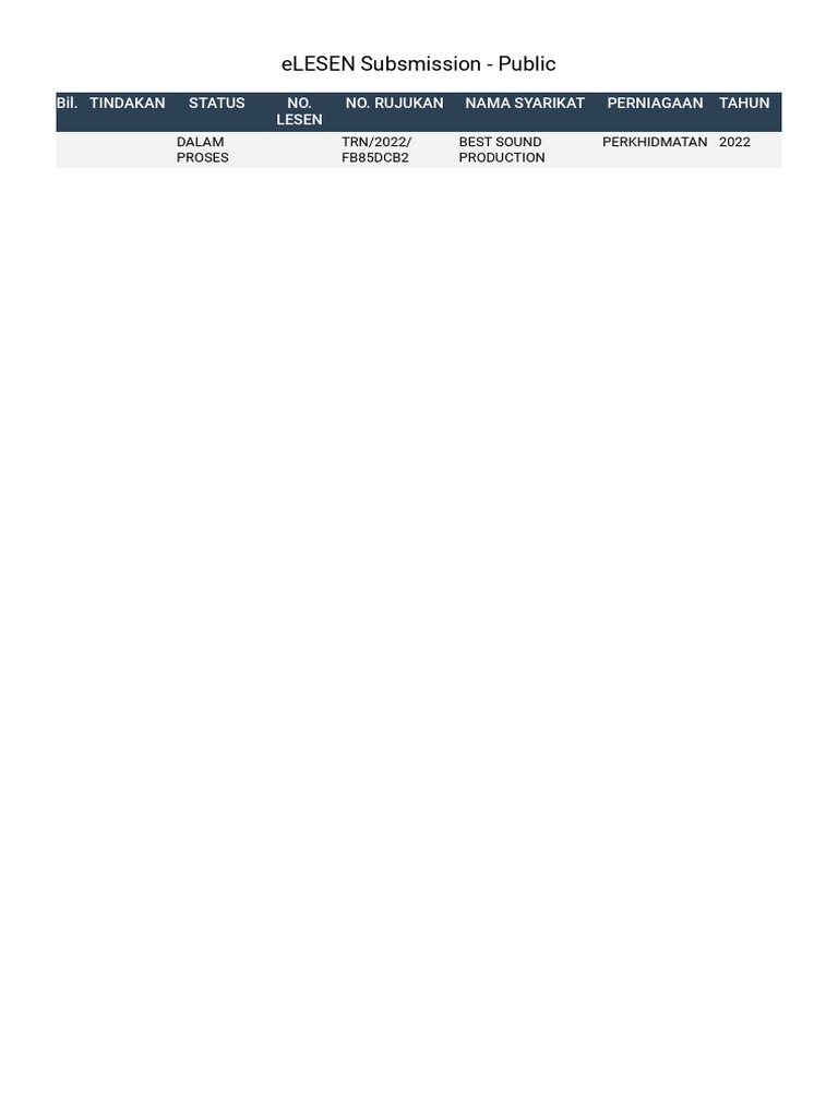 ELESEN Subsmission - Public | PDF