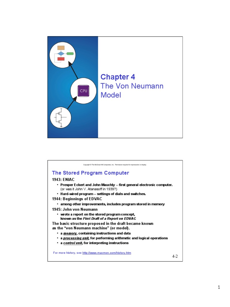 John Von Neumann Model | Instruction Set | Input/Output