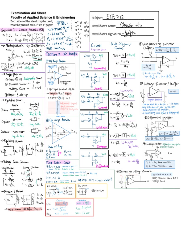 Examination Aid Sheet 0215 | PDF | Electrical Engineering | Computer ...
