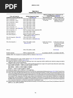 MSS SP 97 - 2019 | PDF