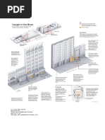 Machine Gun Employment | PDF | Machine Gun | Company (Military Unit)
