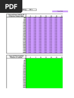 How To Calculate Machine Hour Rate | PDF | Depreciation | Economies