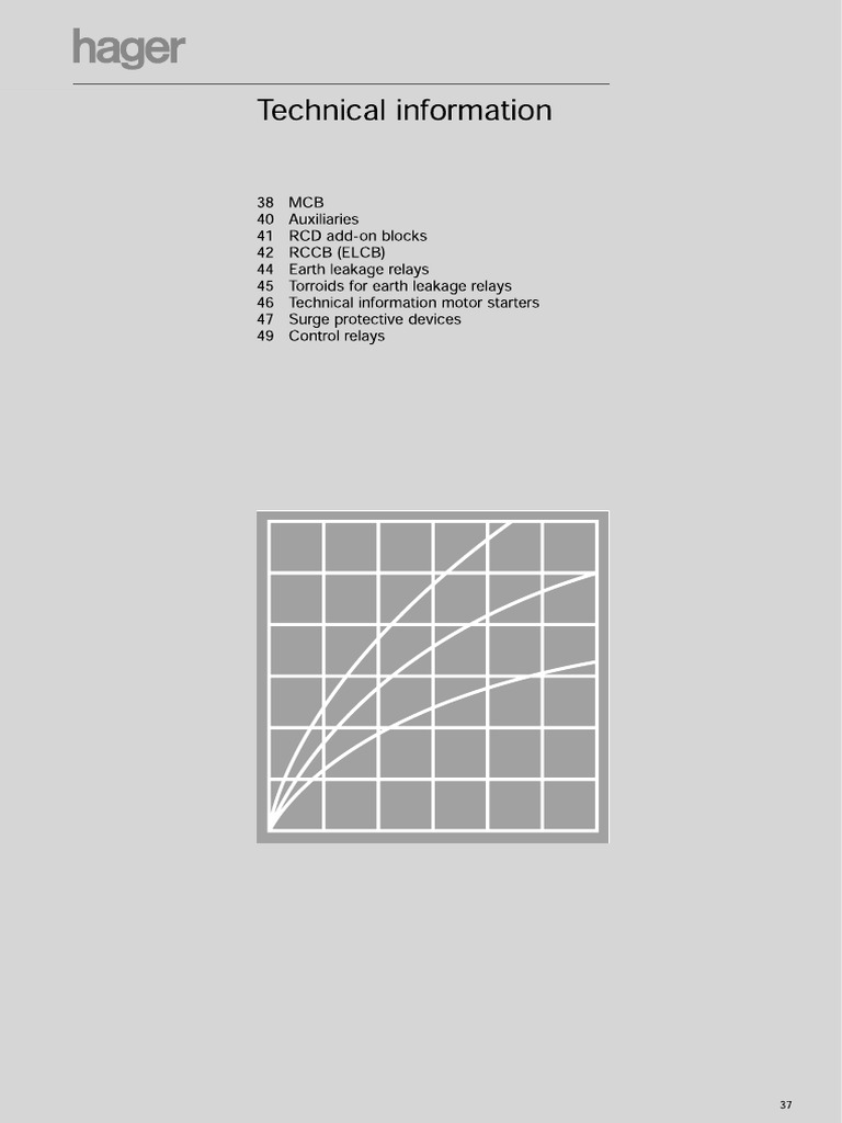 Hager Technical Information | PDF