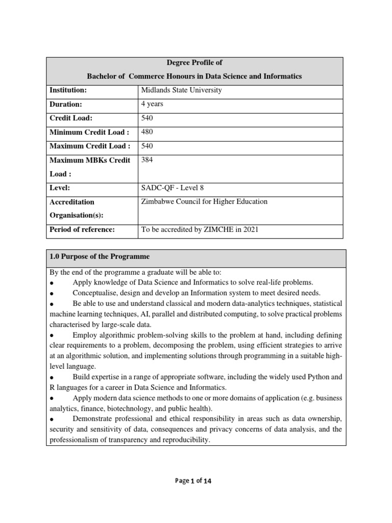 Updated Final Bachelor of Commerce Honours Degree in Data Science and Informatics | PDF ...