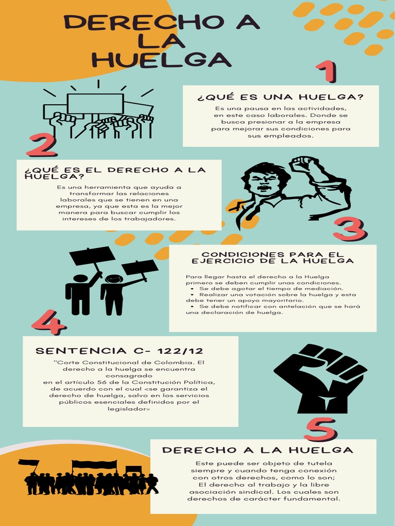 Infografía Sobre La Huelga. GA2-210201501-AA2-EV04 | PDF | Gobierno | Justicia