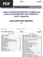 Aircraft Zones | PDF